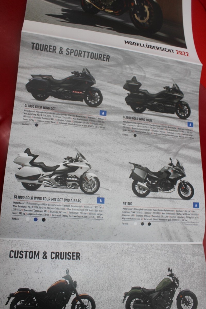 Honda Motorcycles 2022 Scooter