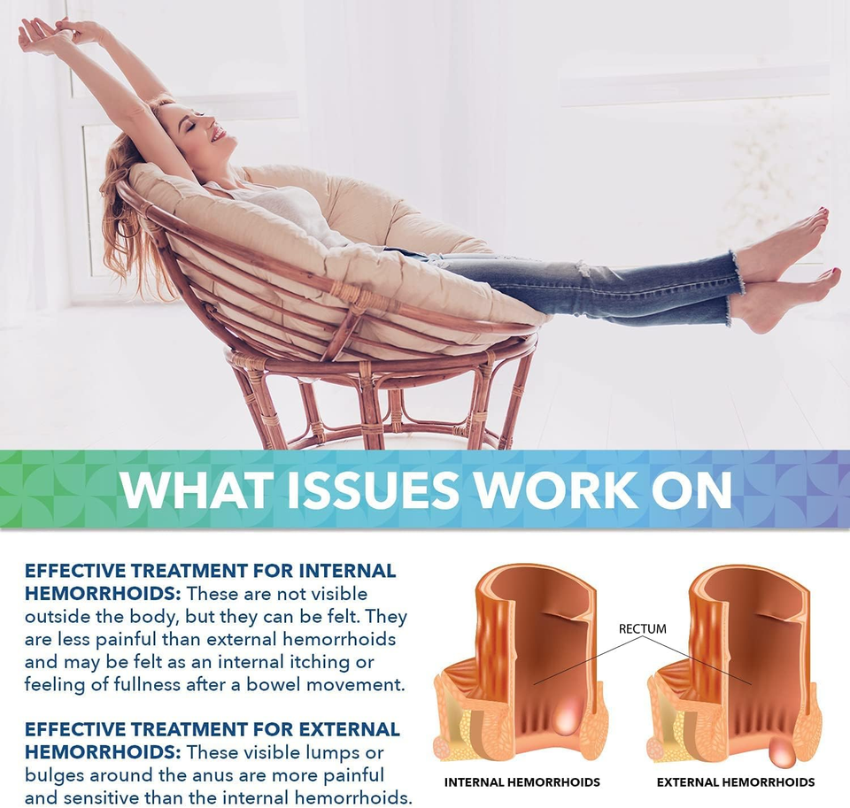 Recuren plus Hemorrhoids Treatment Hemorrhoid & Fissure Cream Fast ...