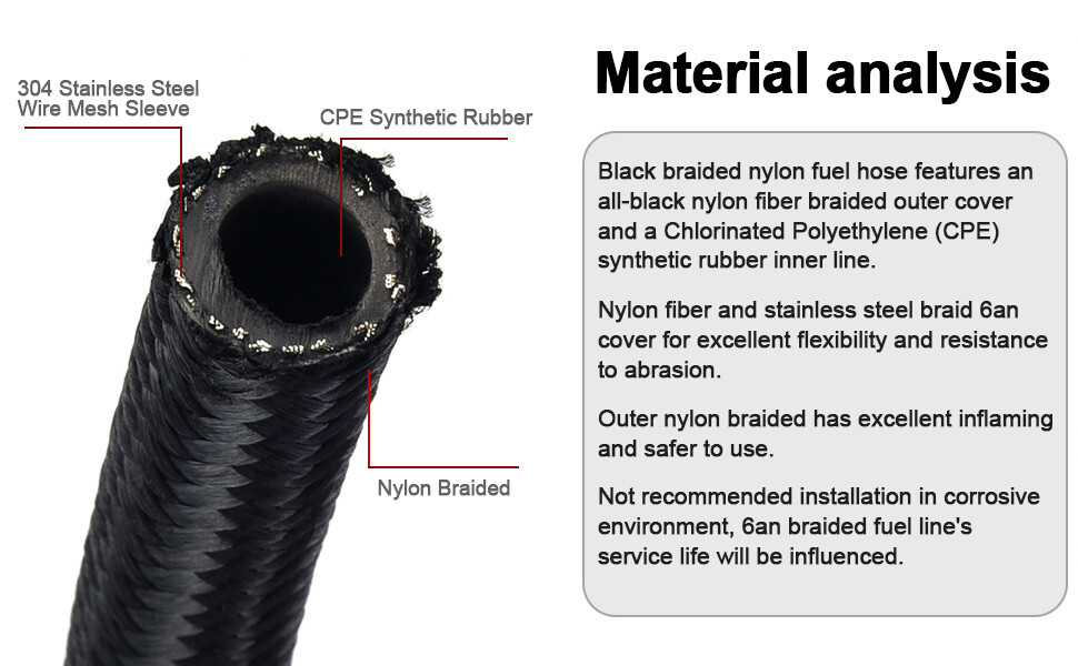 20 Feet AN12 -12AN Nylon Stainless Steel Braided Turbo Fuel / Oil Line ...