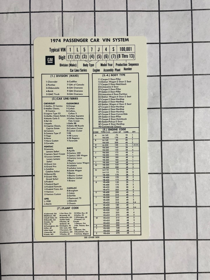 1974 VIN CHART GENERAL MOTORS gm CAR TRUCK key decoder codes vehicle id ...