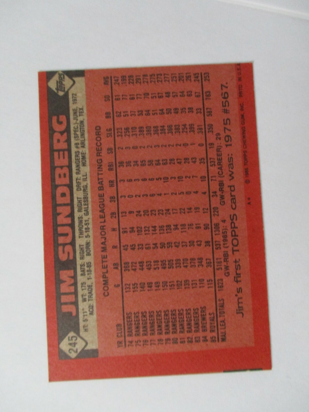 1986 TOPPS BASEBALL ERROR CARDS FOUR (4) | eBay