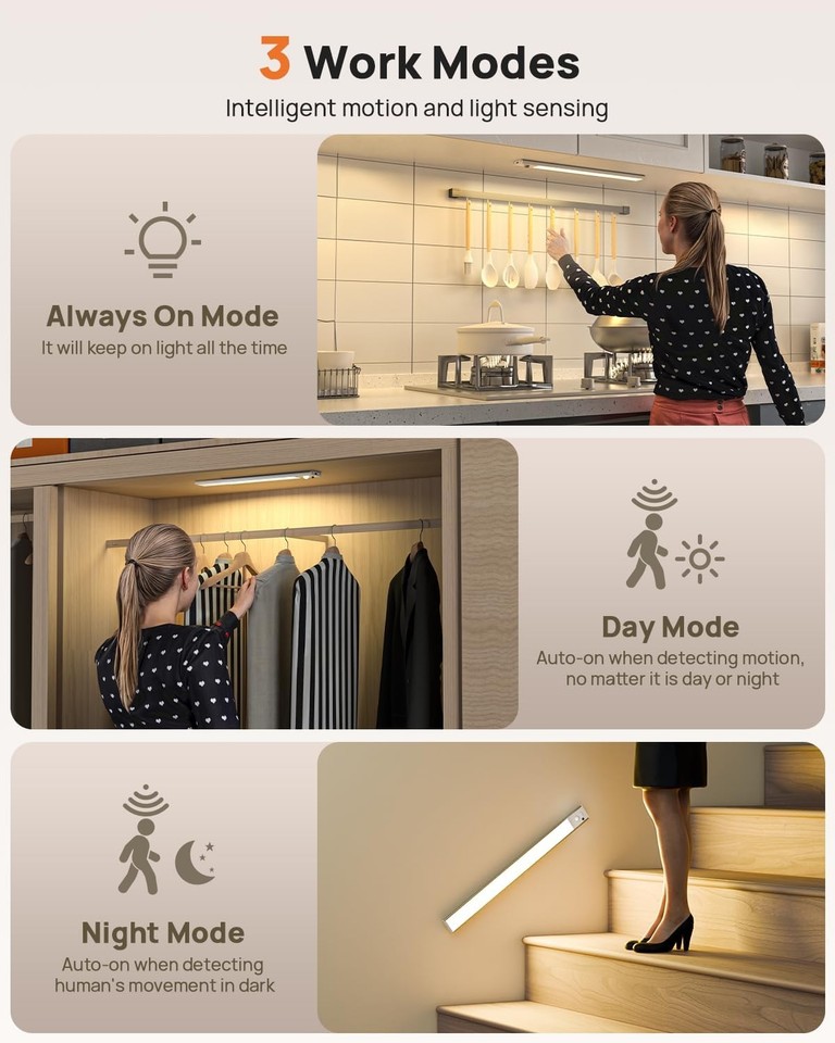 4Pcs LED Motion Sensor Under Cabinet Closet Light USB Rechargeable ...