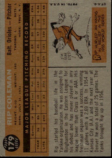 1960 Topps #179 Rip Coleman | eBay