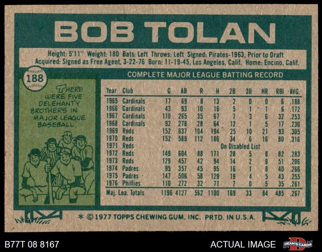 1977 Topps - #188 Bobby Tolan for sale online | eBay