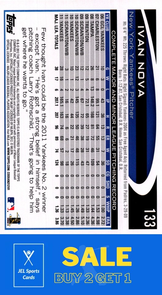 2012 Topps #133 Ivan Nova | eBay