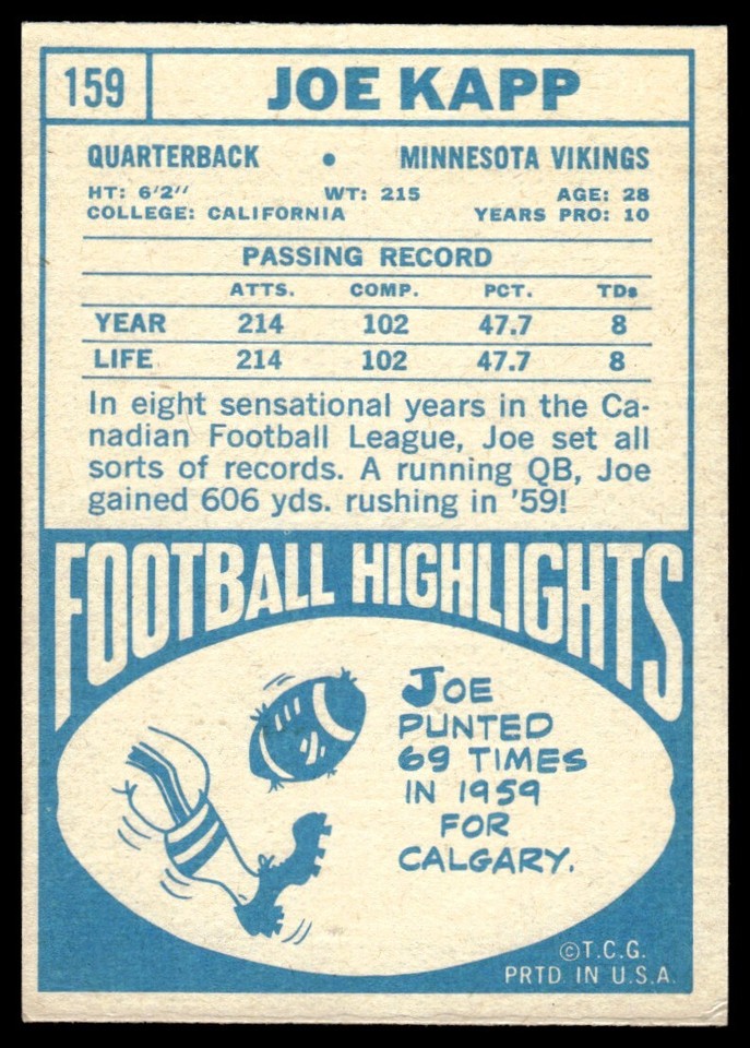 1968 Topps VgEx Joe Kapp Rookie Minnesota Vikings #159 | eBay
