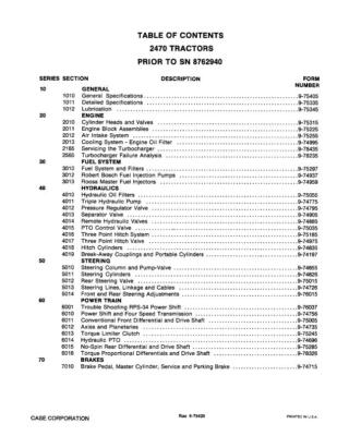 CASE IH 2470 TRACTOR COMPLETE SN 8762940 AND PRIOR SERVICE MANUAL | eBay