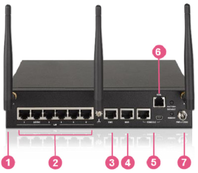 Check Point 1430 WiFi L-71W Firewall | eBay.de