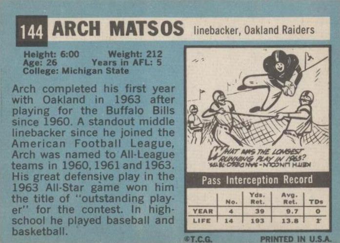 1964 Topps Archie Matsos #144 for sale | eBay