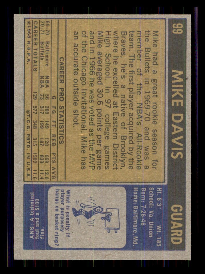 1971 Basketball Topps Mike Davis Buffalo Braves #99 4 | eBay