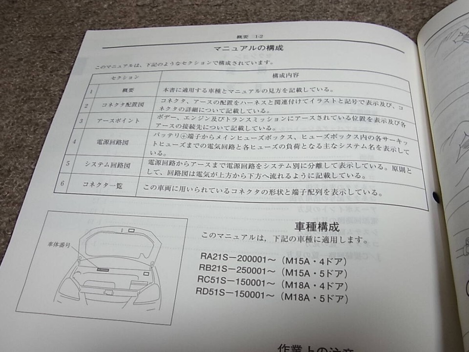 P Suzuki Helio RA21S RB21S RC51S RD51S 4 Electrical Wiring Diagram g1 ...