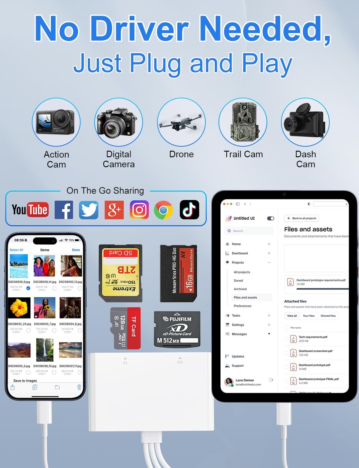 Memory Stick Pro Duo Adapter - XD Picture Card Reader for iPhone/USB C ...