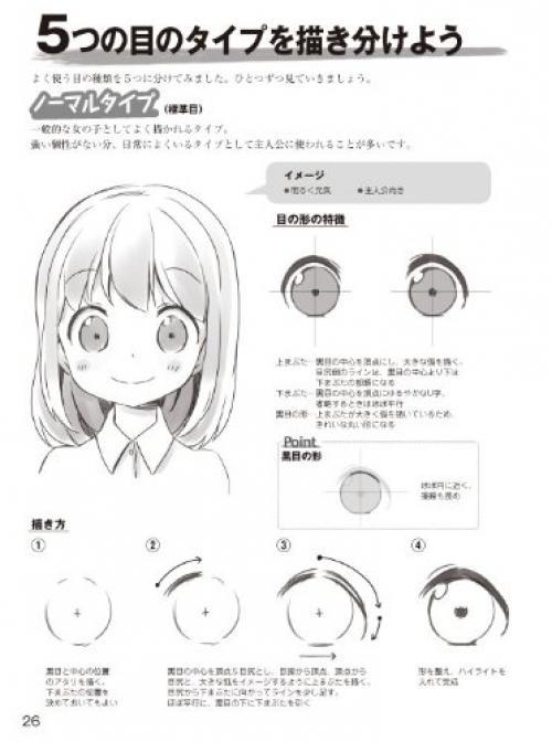 How to Draw Moe Character Basic Pose Sketch Book manga Anime Japan | eBay