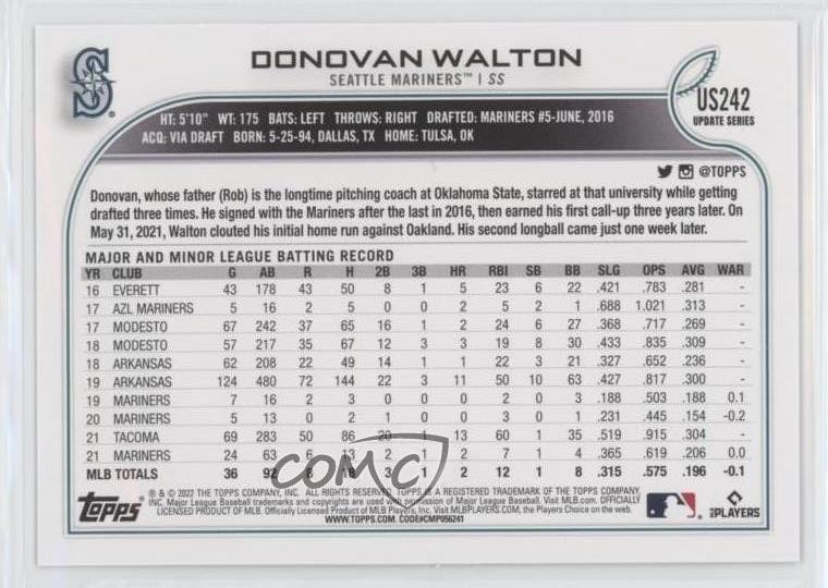 2022 Topps Update Rainbow Foil Donnie Walton Donovan Walton #US242 ...