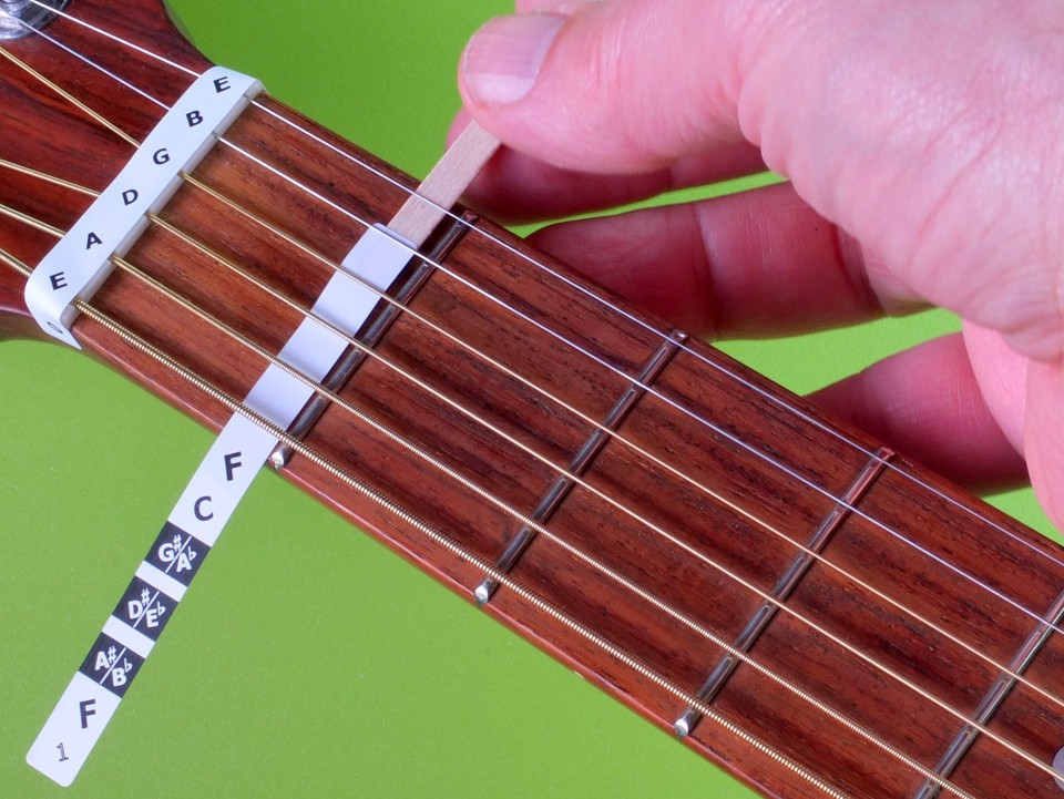 Guitar FRETBOARD NOTE STICKERS Learn Scales Fret Labels RH / LH Online ...