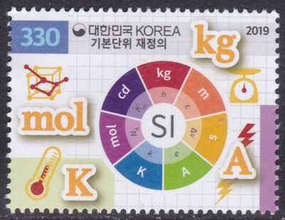 S. Korea KPCC2721 Redefinition of the SI Base Units, kg, mol, K, A, cd ...