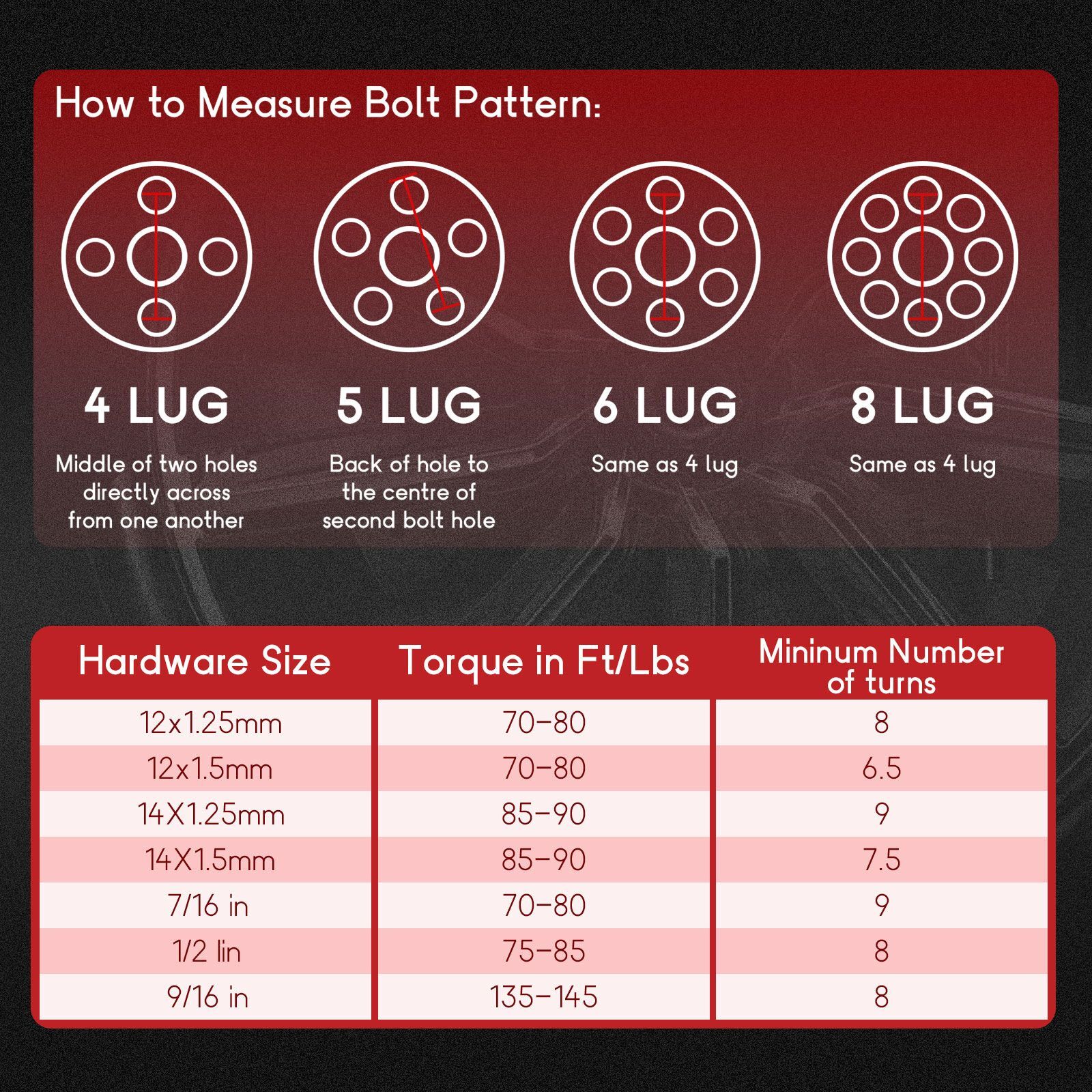 4X 15mm Wheel Adapters 4x100 to 4x114.3/ 4x4.5" 12x1.5 for Honda Civic ...