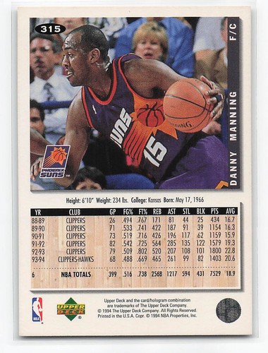 Danny Manning 1994-95 Collector's Choice #315 Basketball Phoenix Suns ...