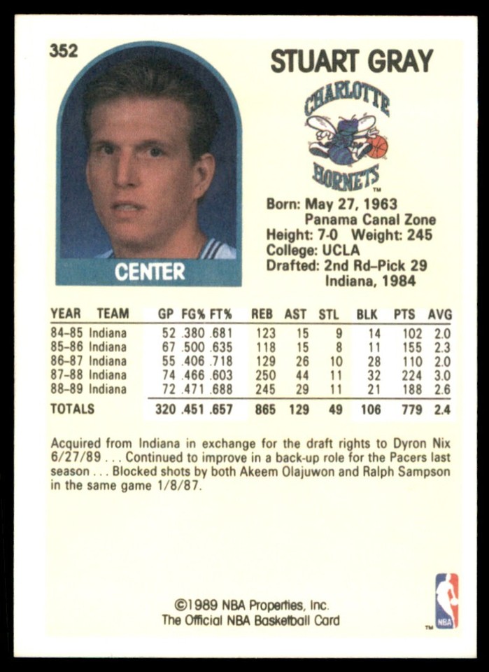 1989-90 NBA Hoops Stuart Gray1025 Charlotte Hornets #352 | eBay