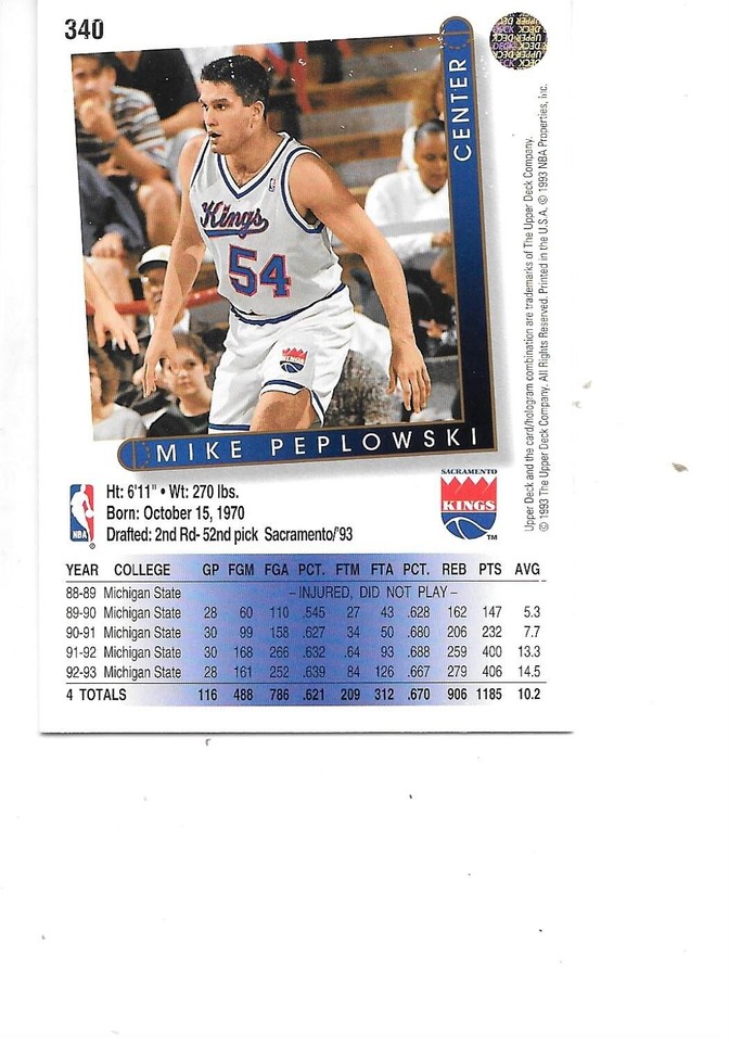 Mike Peplowski 1993-94 Upper Deck Basketball Rookie Card #340 ...