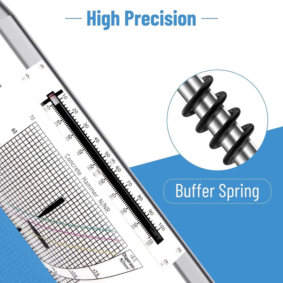 Concrete Rebound Hammer Tester Schmidt Hammer Mechanical Strength ...