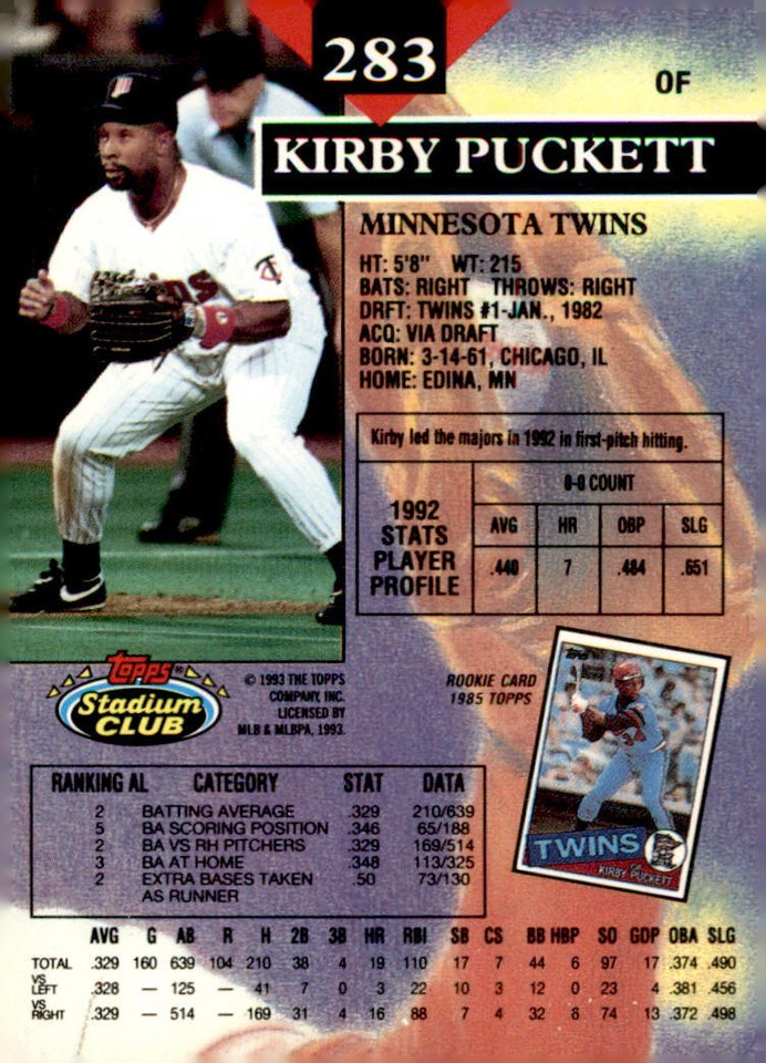 1993 Stadium Club #283 Kirby Puckett EX | eBay