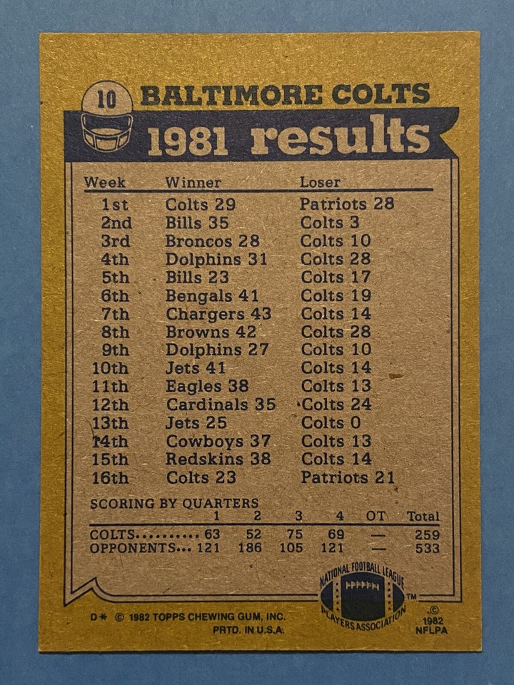 RAYMOND BUTLER Signed 1982 Topps #10 Baltimore Colts USC Trojans ...