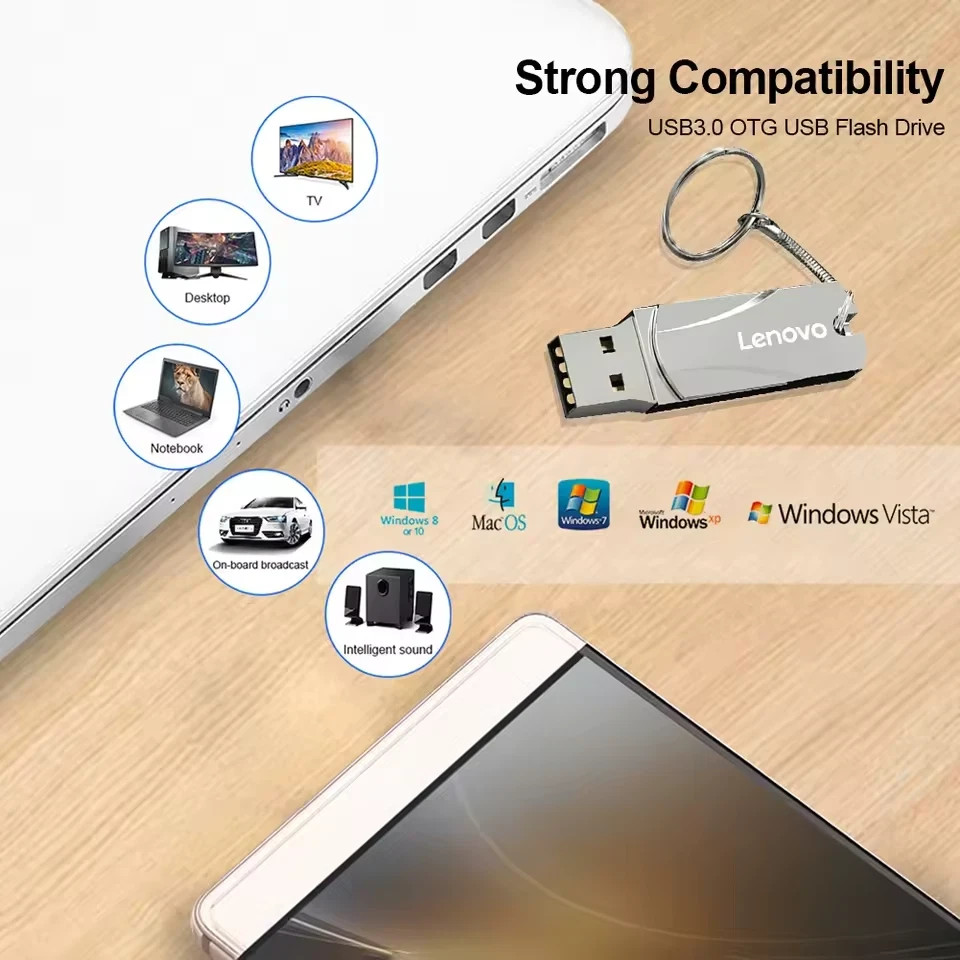 16TB 8TB 4TB USB Flash Drive High Speed Waterproof Memory Stick USB 3.0 ...