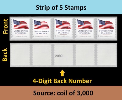 US Flag F coil strip 5 4d back # (from 3k coil) MNH 2025 after June 15 ...