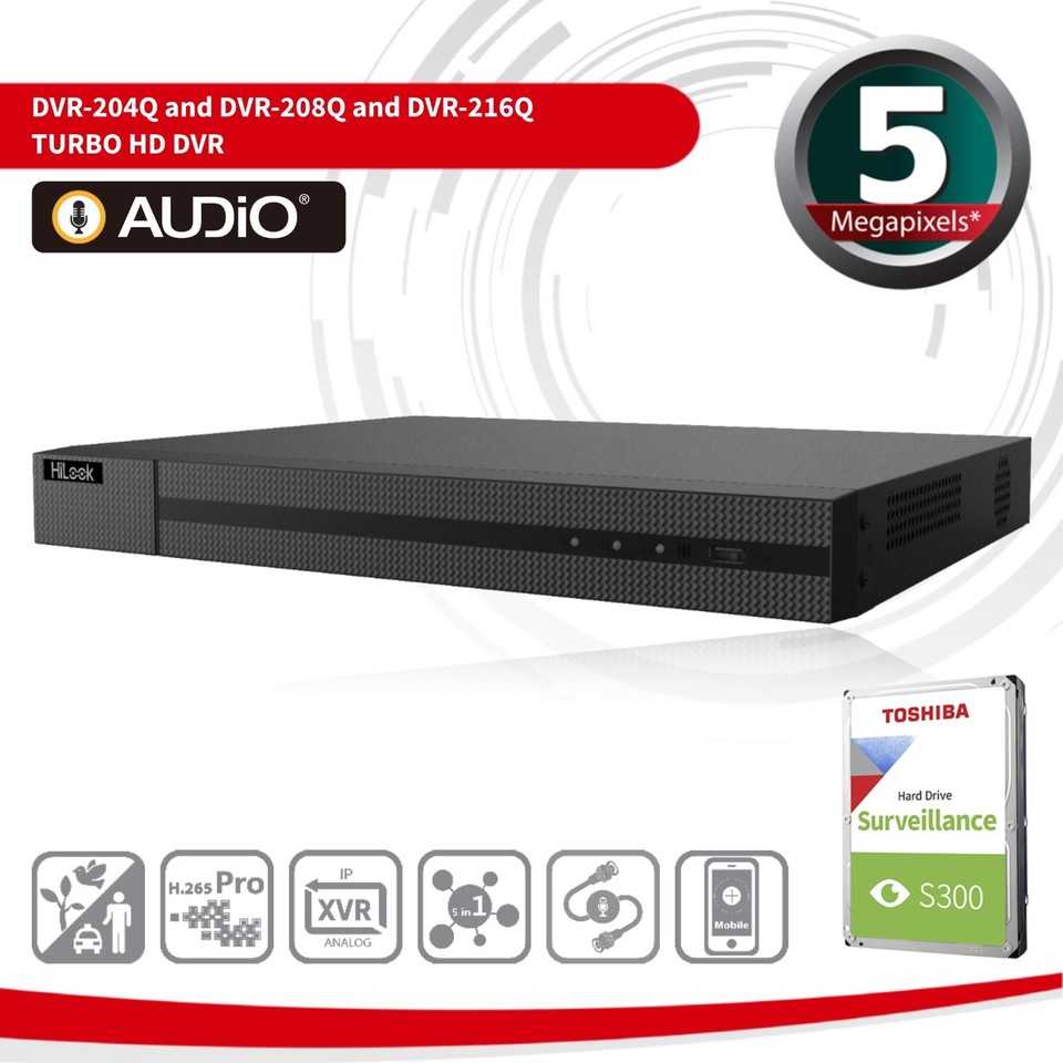 HIKVISION HILOOK 5MP DVR SECURITY CCTV SYSTEM DIGITAL VIDEO RECORDER ...