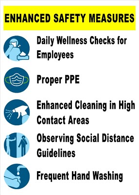 ENHANCED SAFETY MEASURES RESTAURANT RETAIL DRIVE THRU DECAL SAFETY SIGN ...