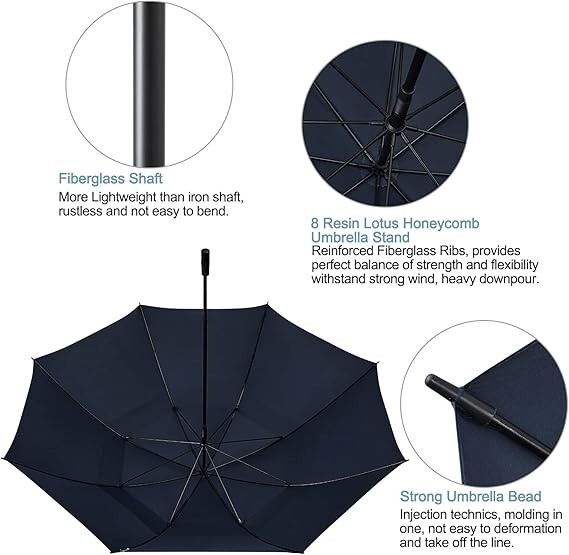 80 Inch Huge Large Oversize Golf Umbrella Double Canopy Vented ...