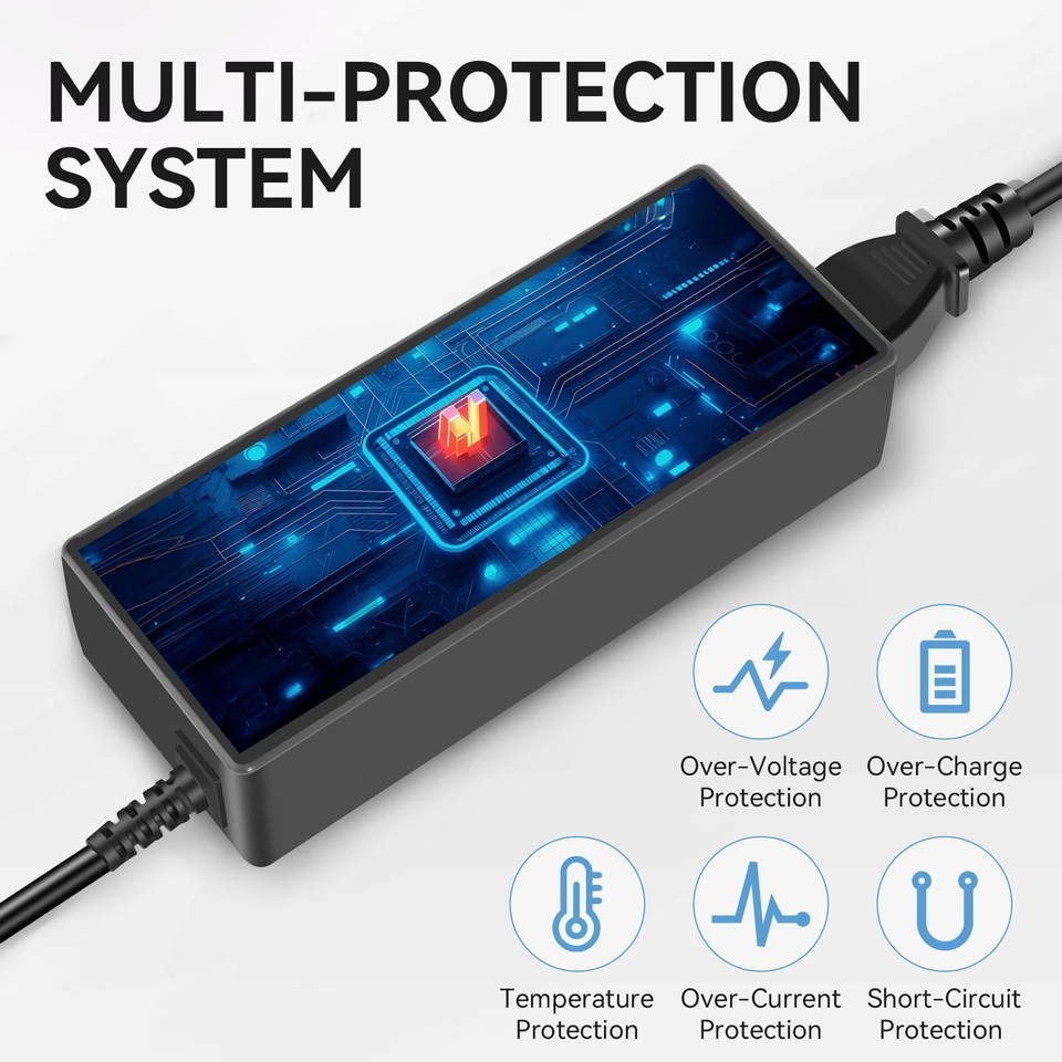 90W AC Adapter for Dell Optiplex Micro 9020 7050 7010 7040 3050 7060 ...