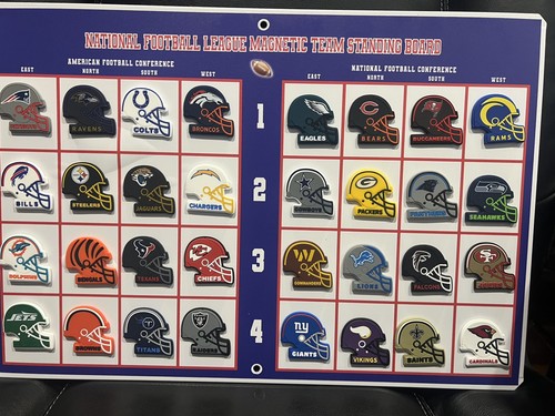 VINTAGE NFL 2025 MAGNETIC STANDINGS BOARD FULL SET OF 32 RUBBER FRIDGE ...