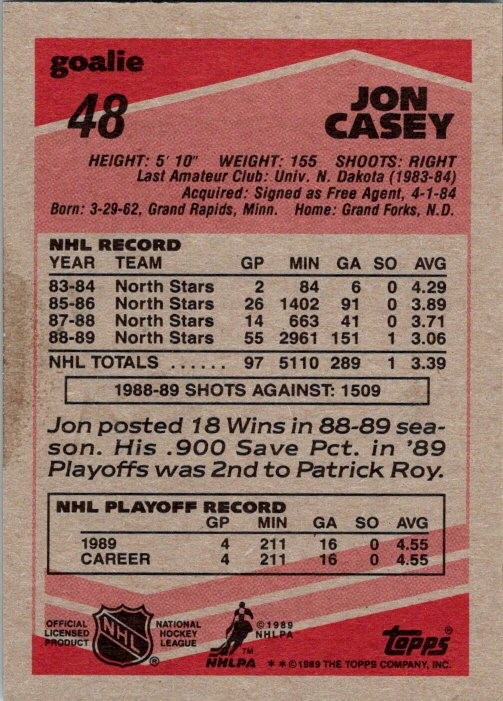 1989-90 Topps #48 Jon Casey | eBay