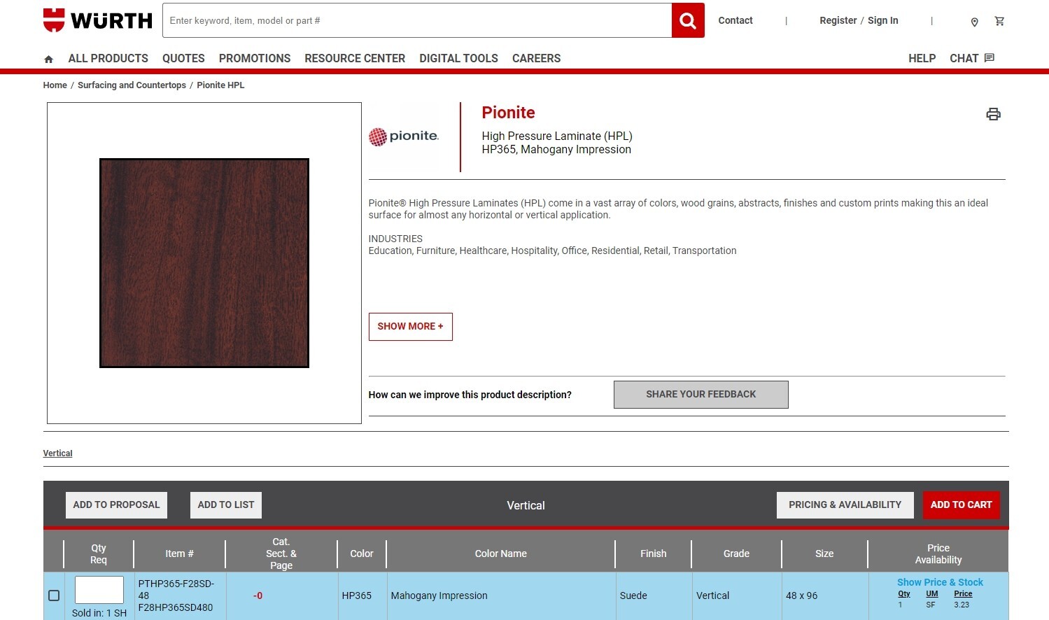 NEW 5-SHEETS of 4x8 High Pressure Laminate HPL .028" Pionite Mahogany ...