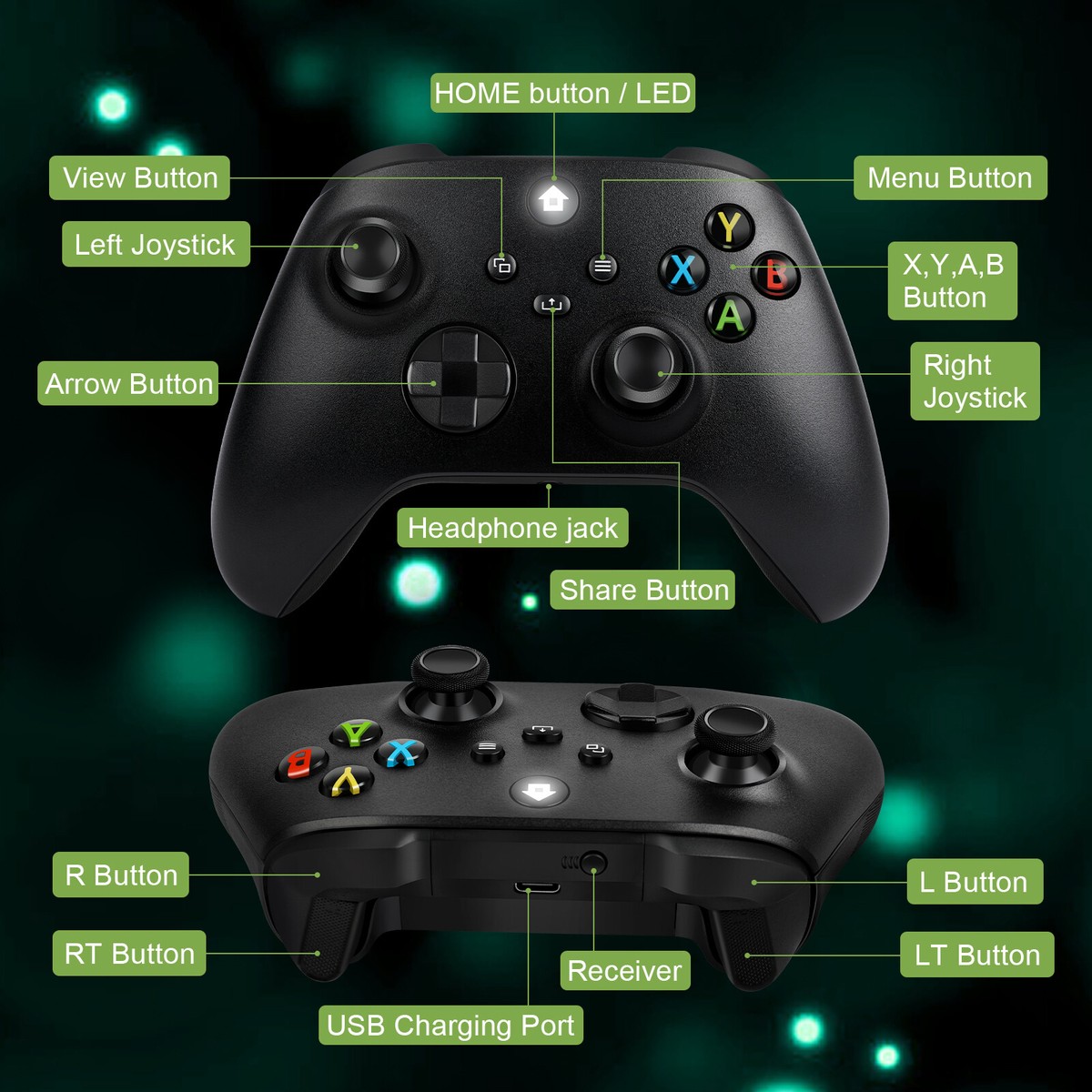 Xbox One Controller Layout For Destiny Xboxone