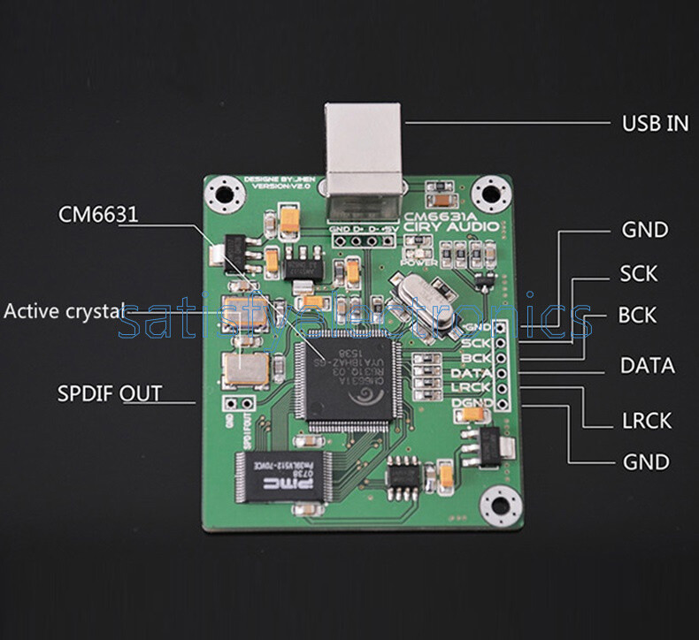 CM6631A Digital Interface Module DAC Board USB to IIS SPDIF Output ...