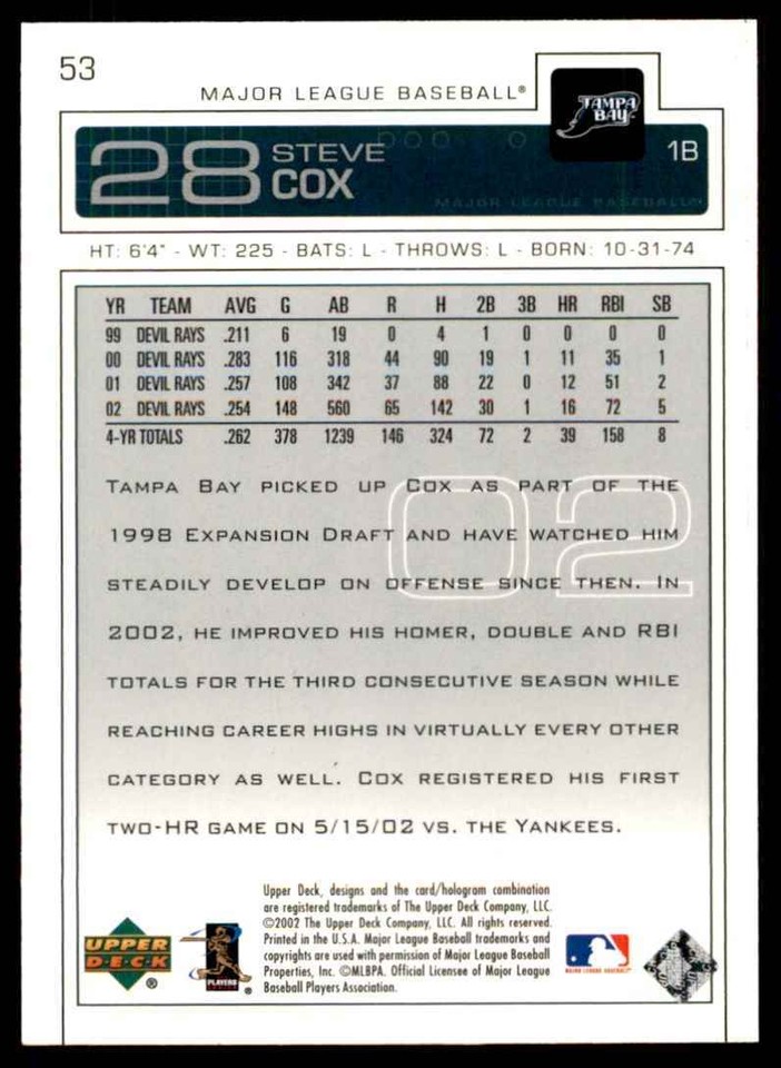 2003 UPPER DECK STEVE COX TAMPA BAY DEVIL RAYS #53 | eBay