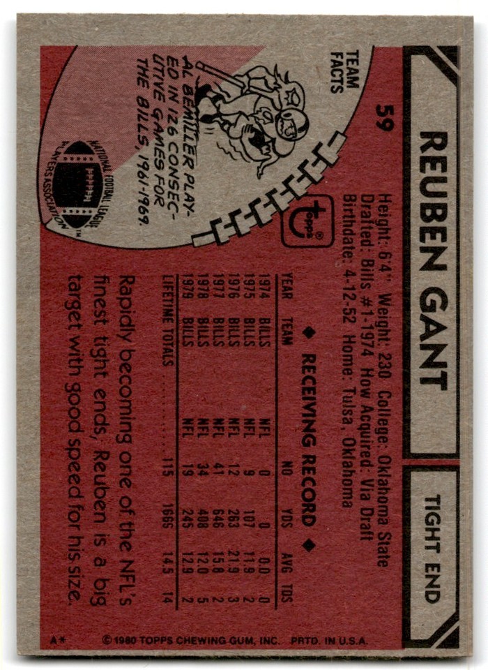 1980 Topps Reuben Gant Football Cards #59 | eBay