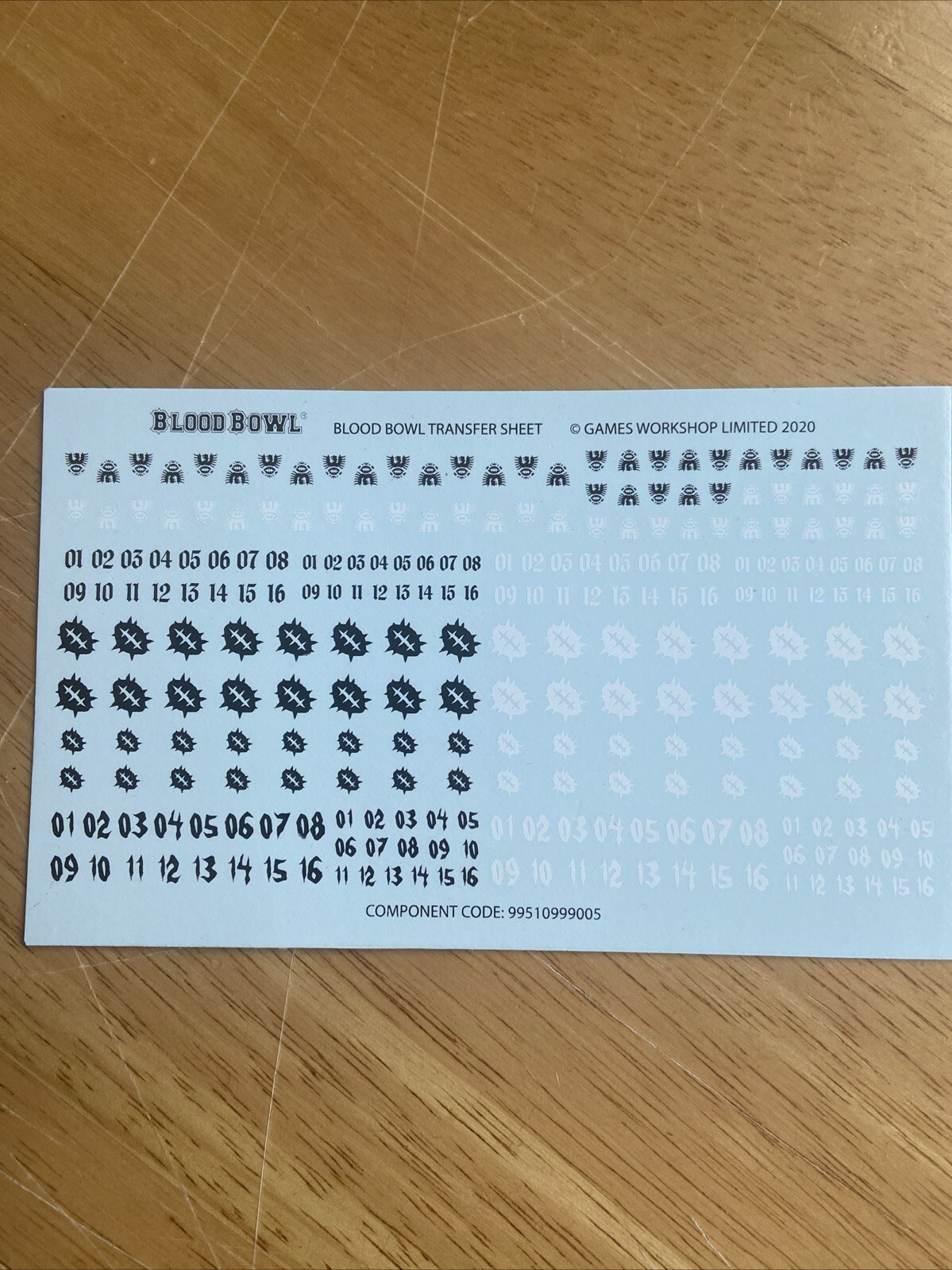 Blood Bowl Black Orc & Nobility Team Decal Sheet Transfers | eBay