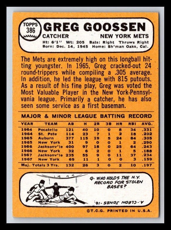 1968 Topps #386 Greg Goossen EX or Better | eBay