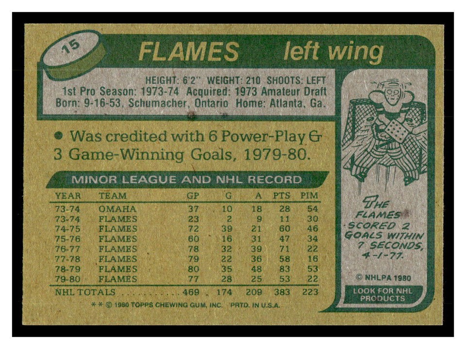 1980 Topps Hockey #15 Eric Vail 125E-01 | eBay