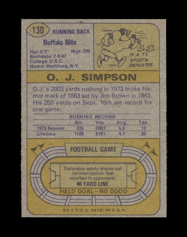 1974 Topps Set-Break #130 O.J. Simpson Ap NR-MINT (min size) *GMCARDS ...