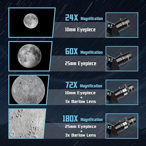 FEIANG 80mm Aperture 600mm Astronomical Telescope 24X-180X 80600 ...