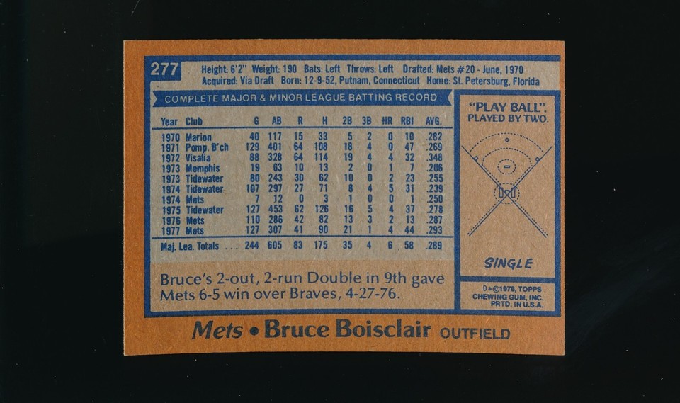 1978 Topps #277 Bruce Boisclair * Outfield * New York Mets * NM * | eBay