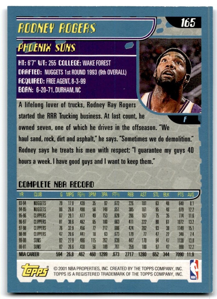 2001-02 Topps. Rodney Rogers A Basketball Cards #165 | eBay