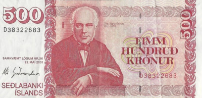 Iceland 500 Kronur Banknote Jon Sigurdsson Valid Currency Circulated ...
