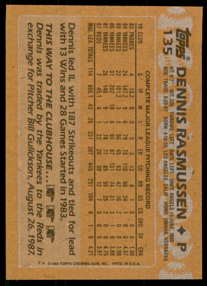 1988 TOPPS DENNIS RASMUSSEN CINCINNATI REDS #135 | eBay
