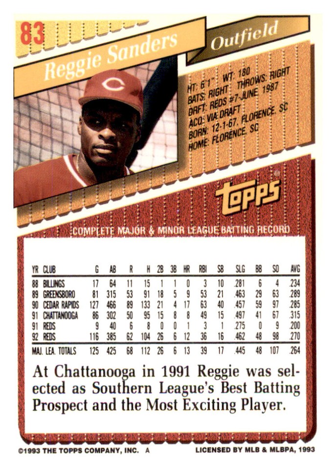 1993 Topps Gold Reggie Sanders Rookie Cup RC Foil MLB Insert PWE Reds ...